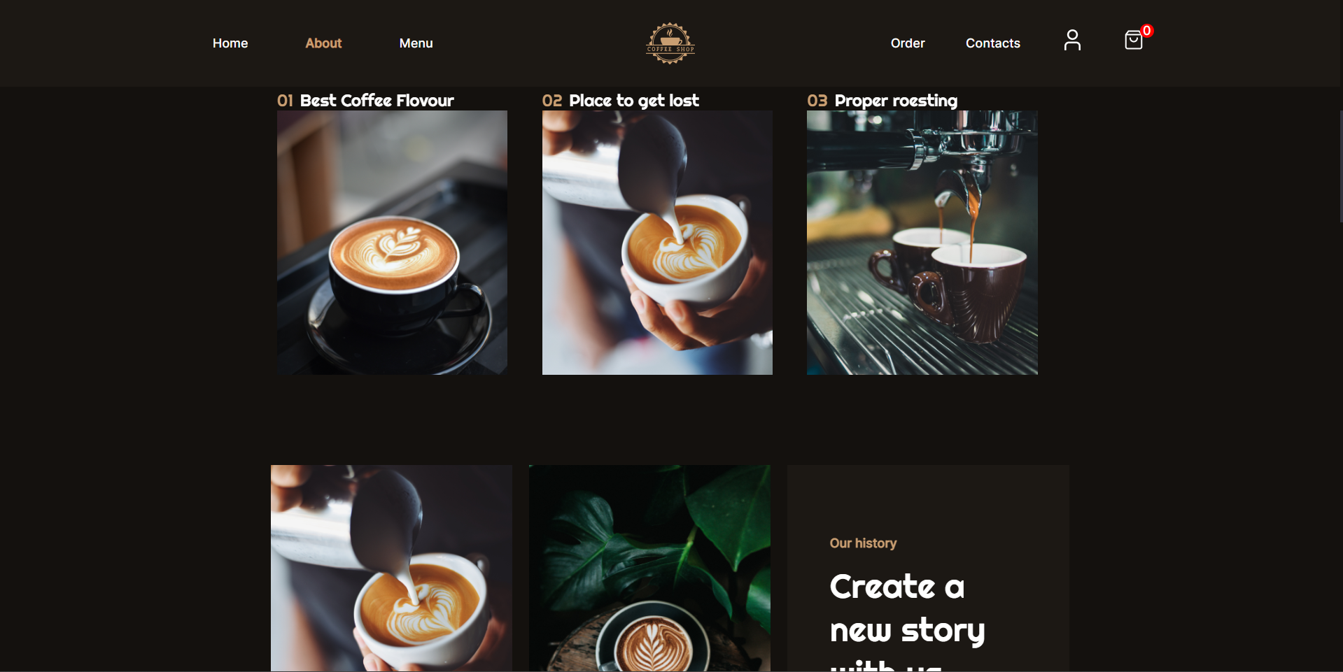 GitHub - DkFighT/CoffeeShop