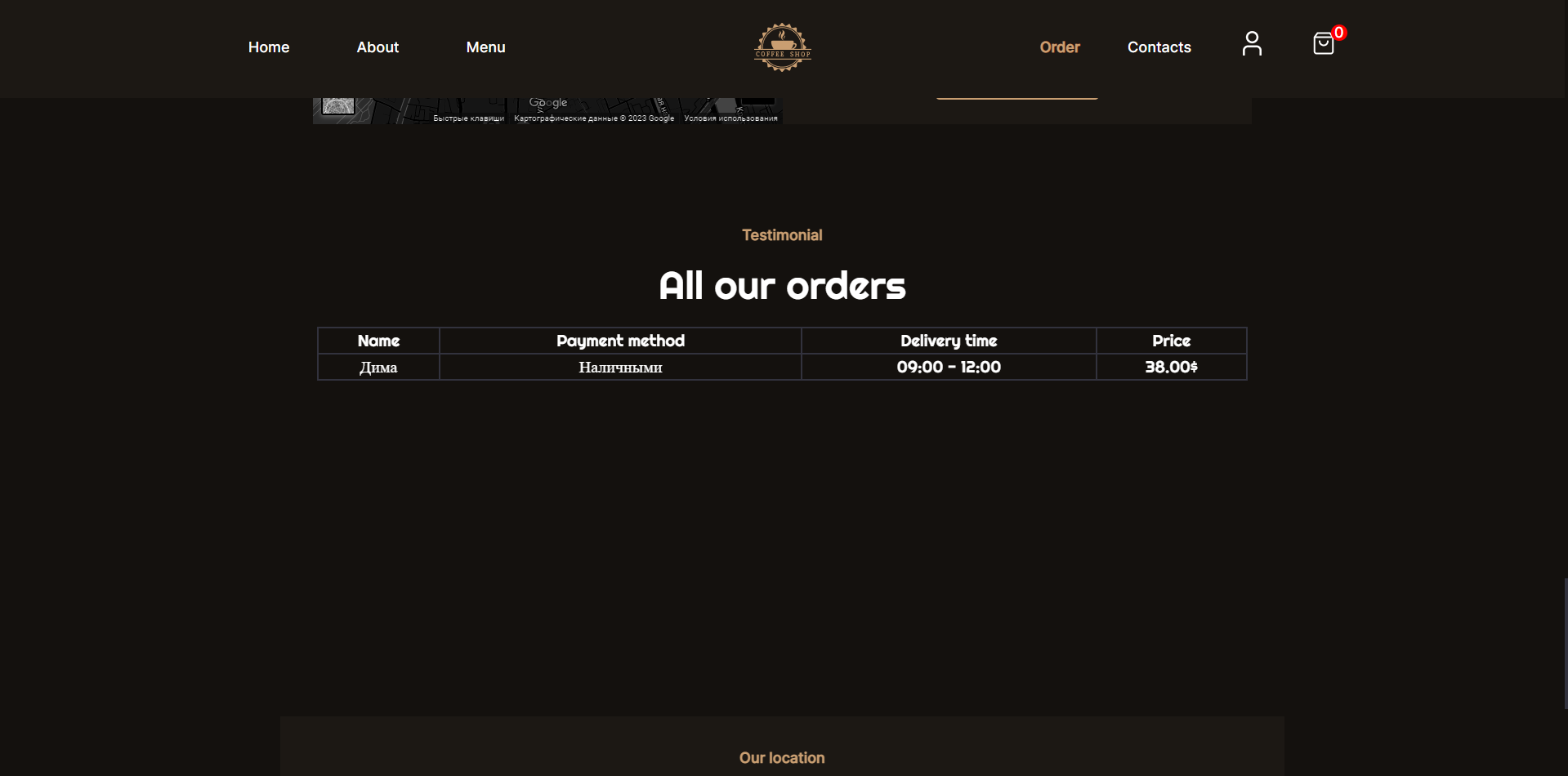 GitHub - DkFighT/CoffeeShop