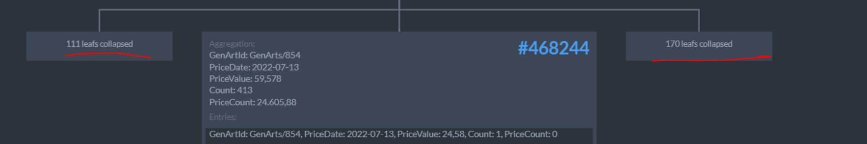 Same index with different values · ravendb ravendb · Discussion #14843 · GitHub