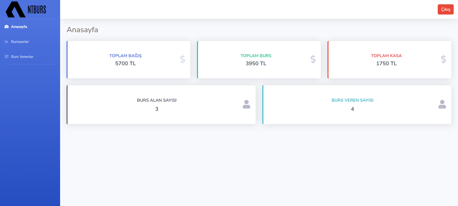 GitHub - nihatince/Burs-Takip-Sistemi