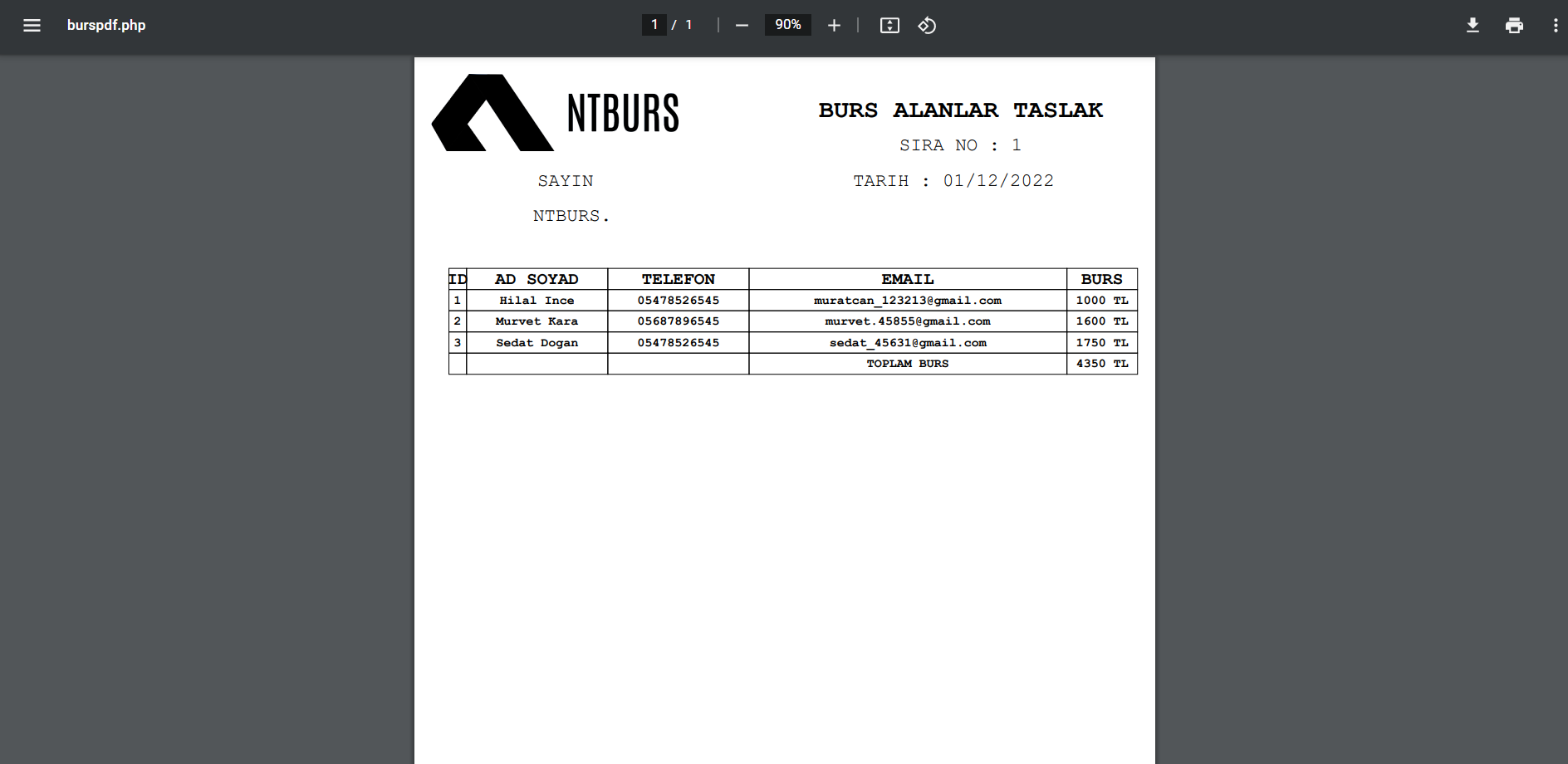GitHub - nihatince/Burs-Takip-Sistemi