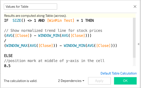 GitHub - saadabidsubhan/tableau-stock-graph: A written tutorial on how ...