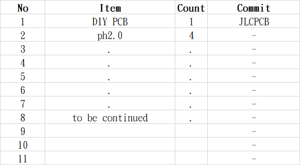 GitHub - louisguan/rcSkidLoaderCar