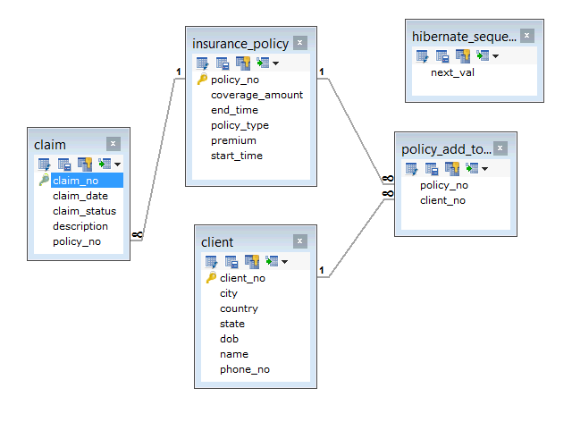 GitHub - susanta09/Insurance_Policy_Management
