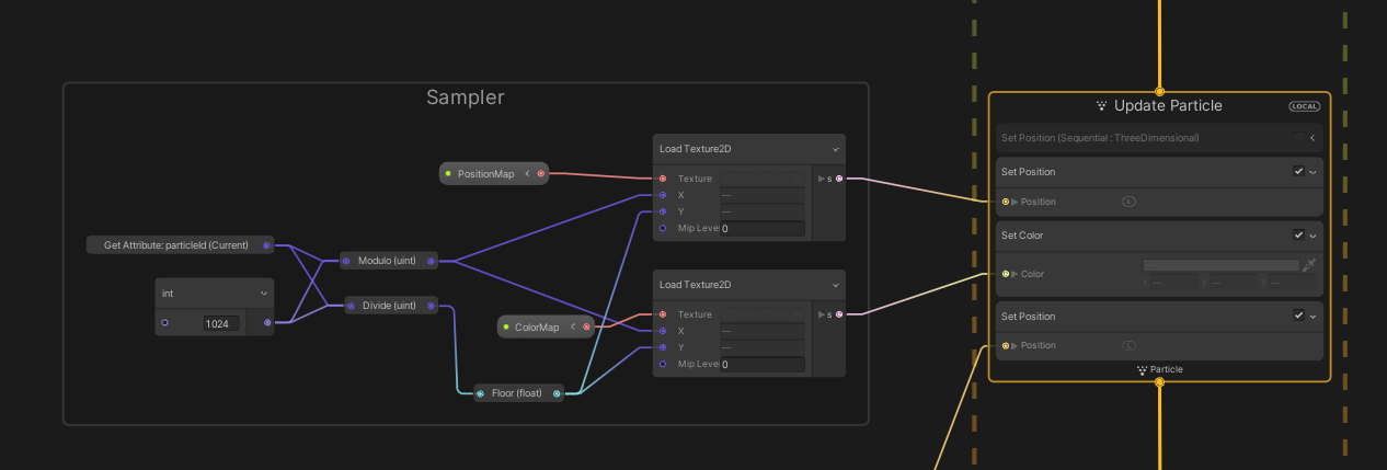 About Color Map · Issue #1 · keijiro/Abcvfx · GitHub
