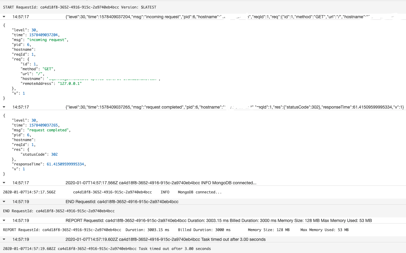 Deploy Fastify App On Aws · Issue 2027 · Fastifyfastify · Github