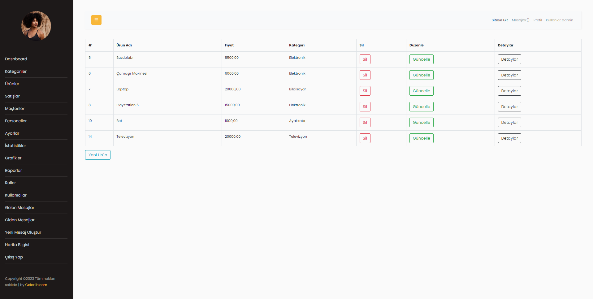 Github Atakankasbasi Core Ecommerce Project