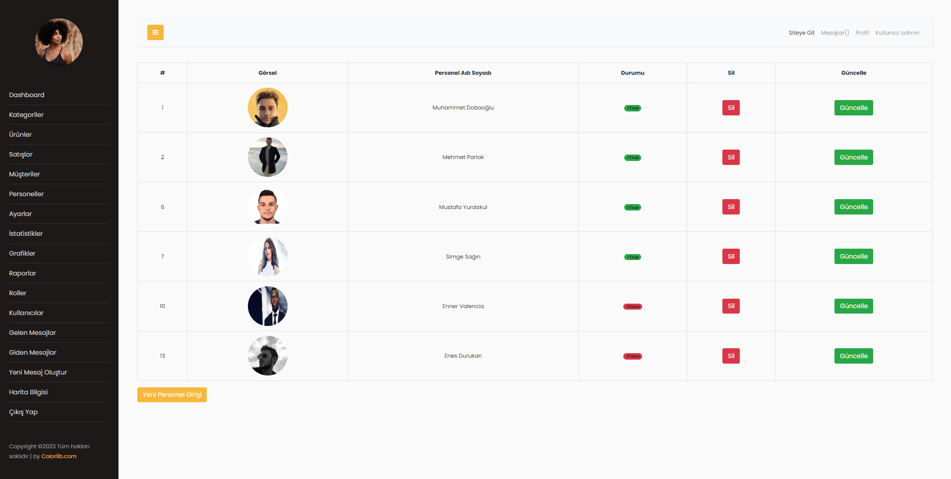 Github Atakankasbasi Core Ecommerce Project