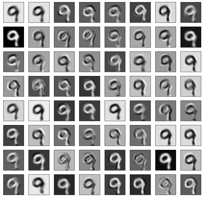 Github Albaruzzdigit Recognition Digit Recognition From Mnist Dataset Using Cnn