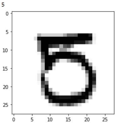 GitHub - albaruzz/Digit-Recognition: Digit Recognition from MNIST ...