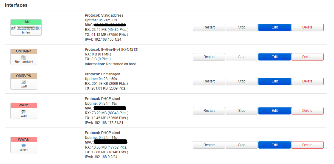 OMR-Bypass don't work · Issue #2661 · Ysurac/openmptcprouter · GitHub