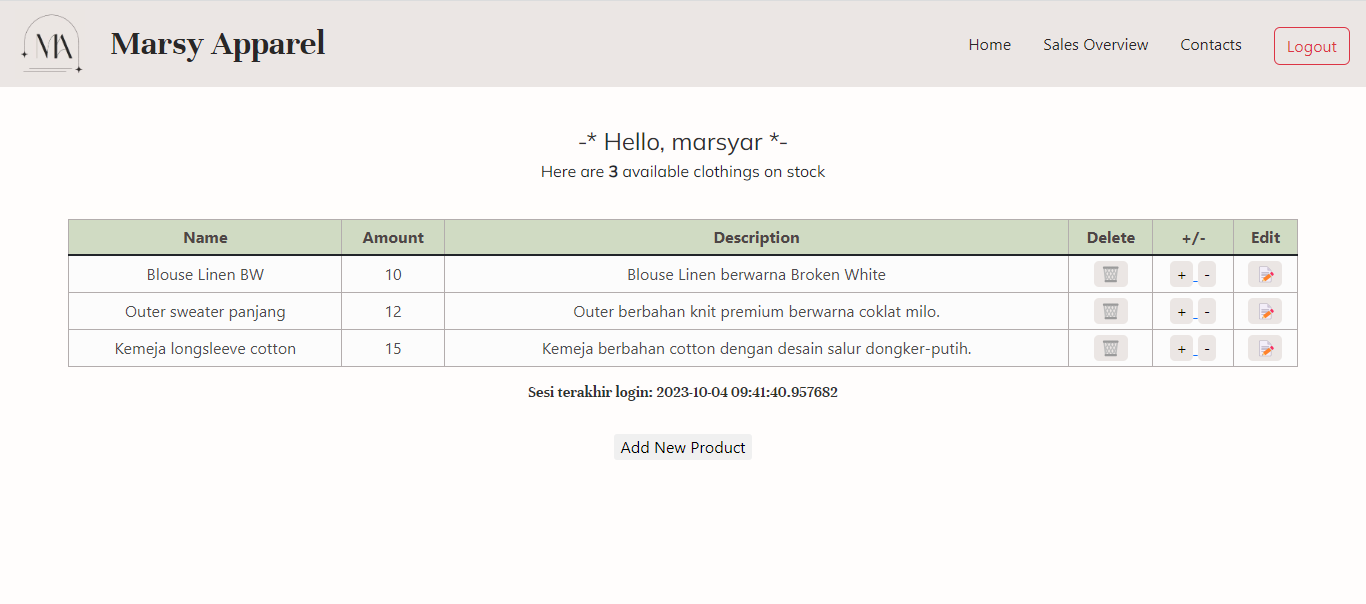 GitHub - marsyarahmadani/Marsy-Apparel