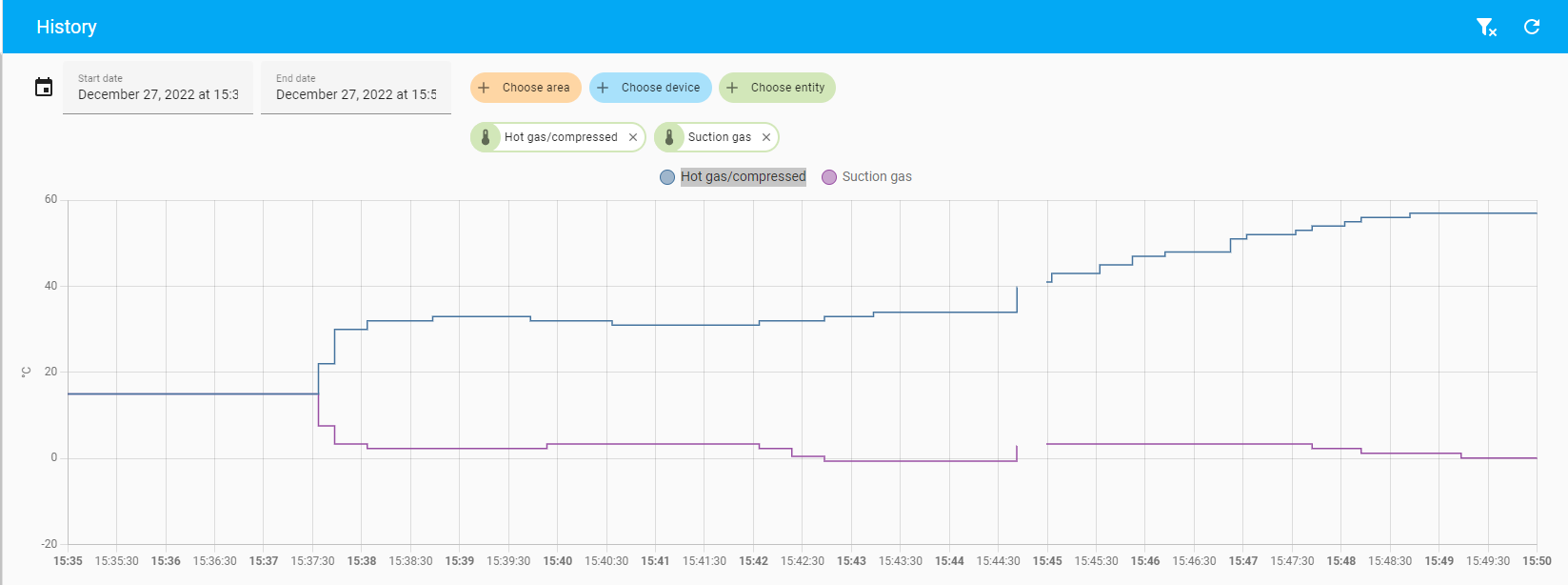Sensor TR5 and TR6 have wrong mapping? · Issue #848 · emsesp/EMS-ESP32 · GitHub