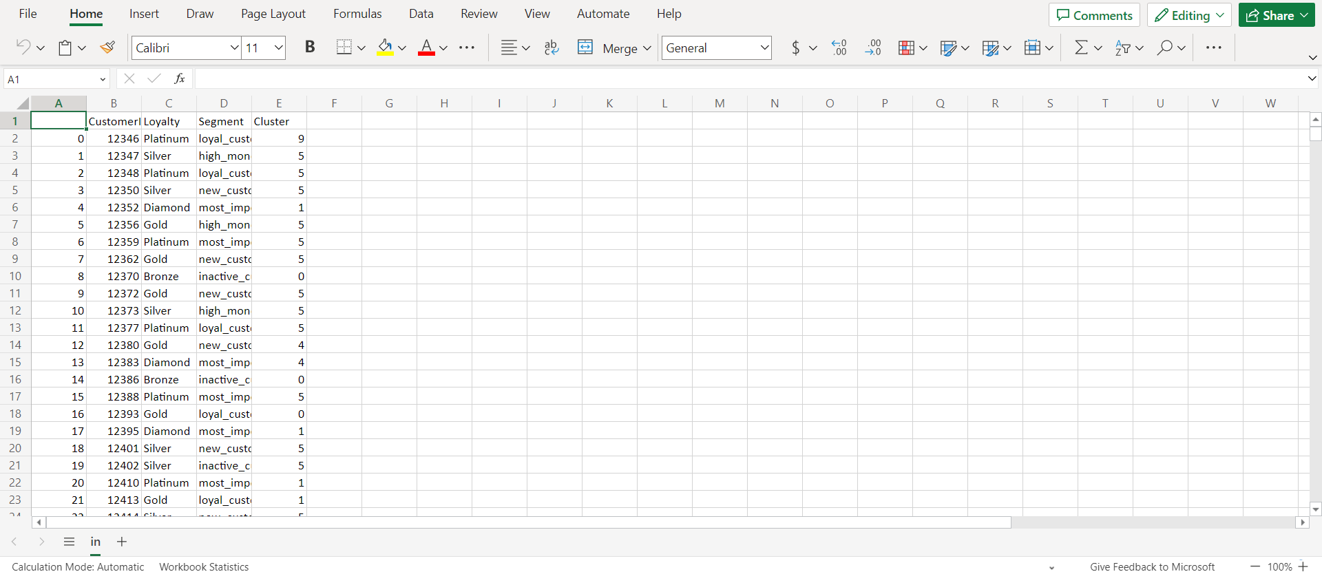 GitHub - RaktimSamui/Customer-Segmentation-Project