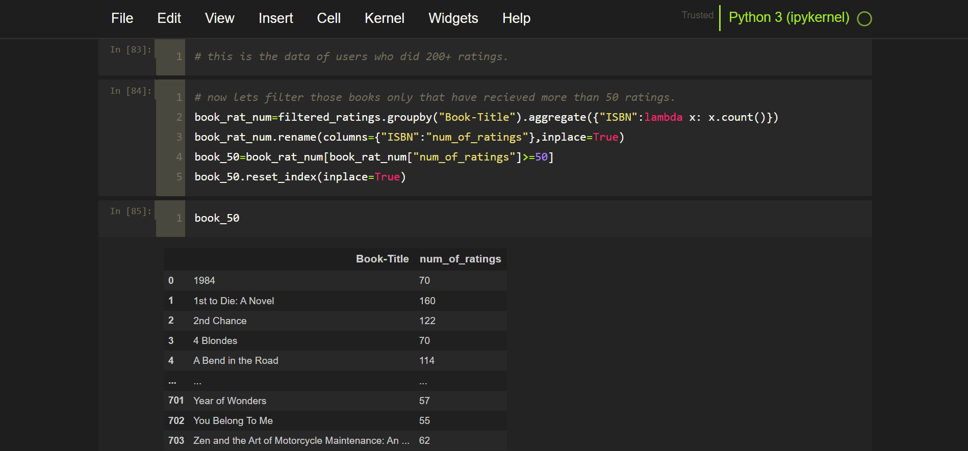 GitHub - RaktimSamui/Book-Recommendation-System-Project