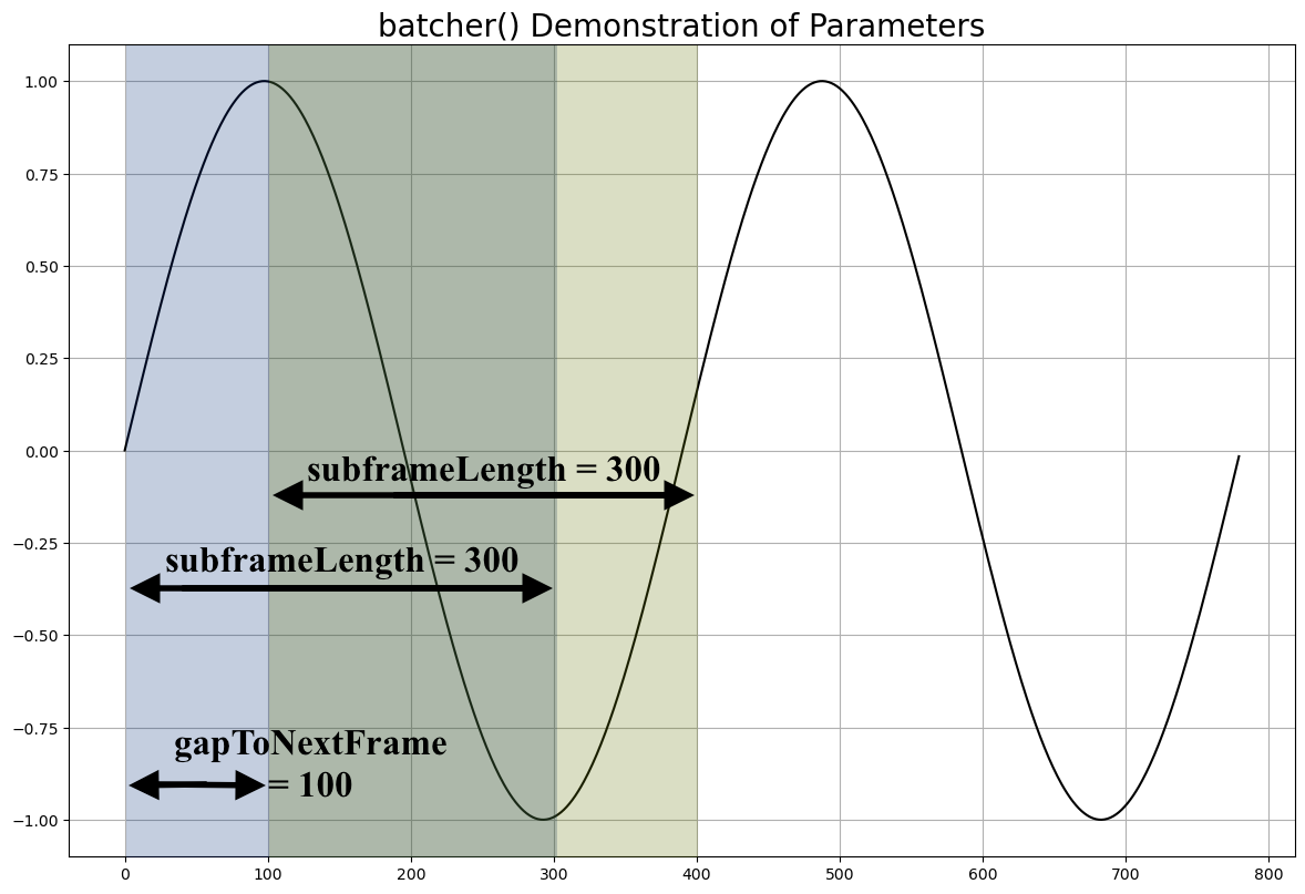 GitHub - ClaytonDuffin/Complex-Plane-Analysis: Script used for ...