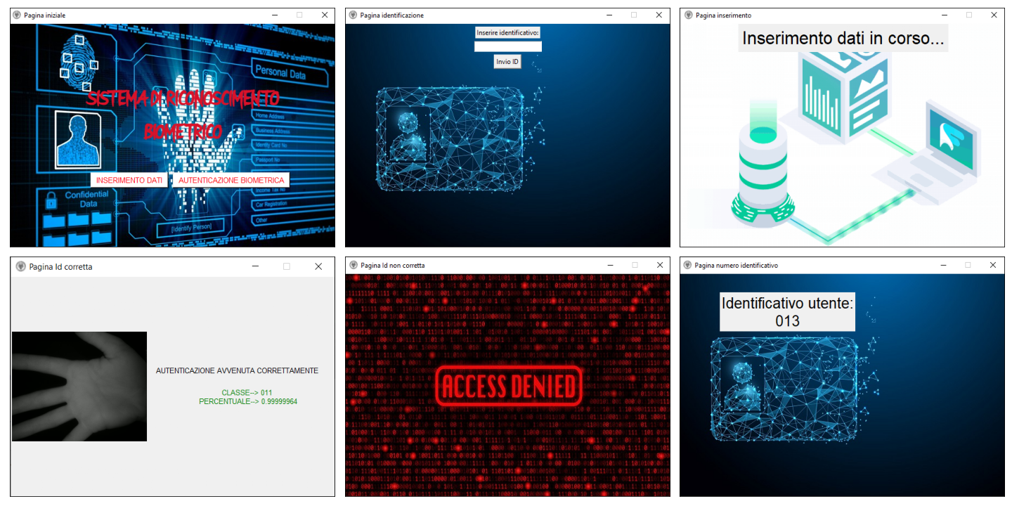 GitHub - GabrieleCodutti/Authentication-biometric-system-based-on-vascular-hand-pattern-using ...