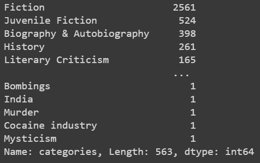GitHub - akselea/Book-Recommendation-System-ML: Repositori yang berisi rekomendasi untuk buku ...