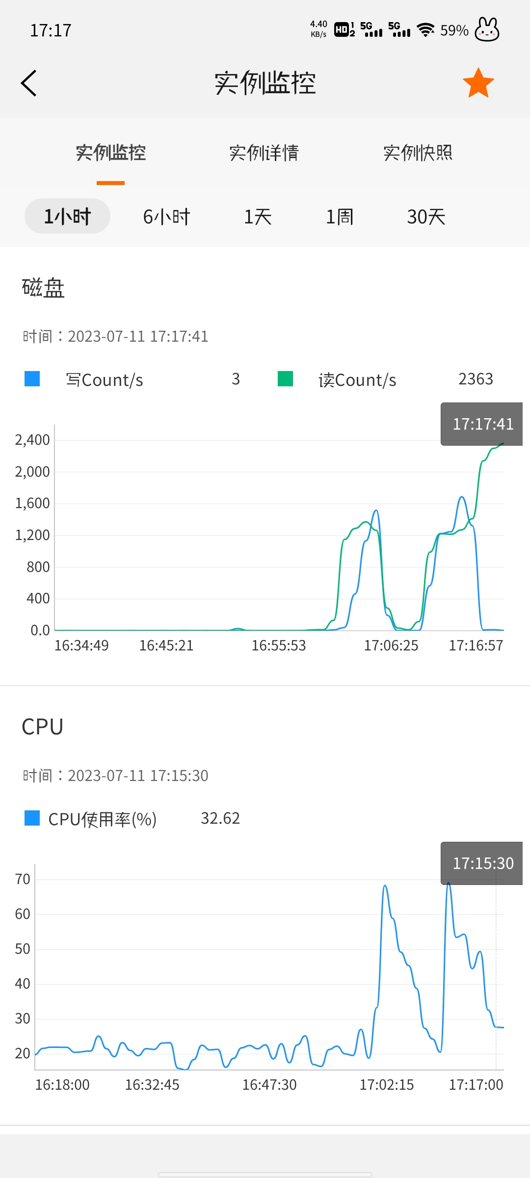 Adguardhome导致服务器崩溃或过载 · Issue 5998 · Adguardteamadguardhome · Github