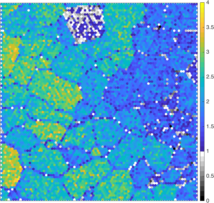 2 color bars in a scale · mtex-toolbox mtex · Discussion #1638 · GitHub
