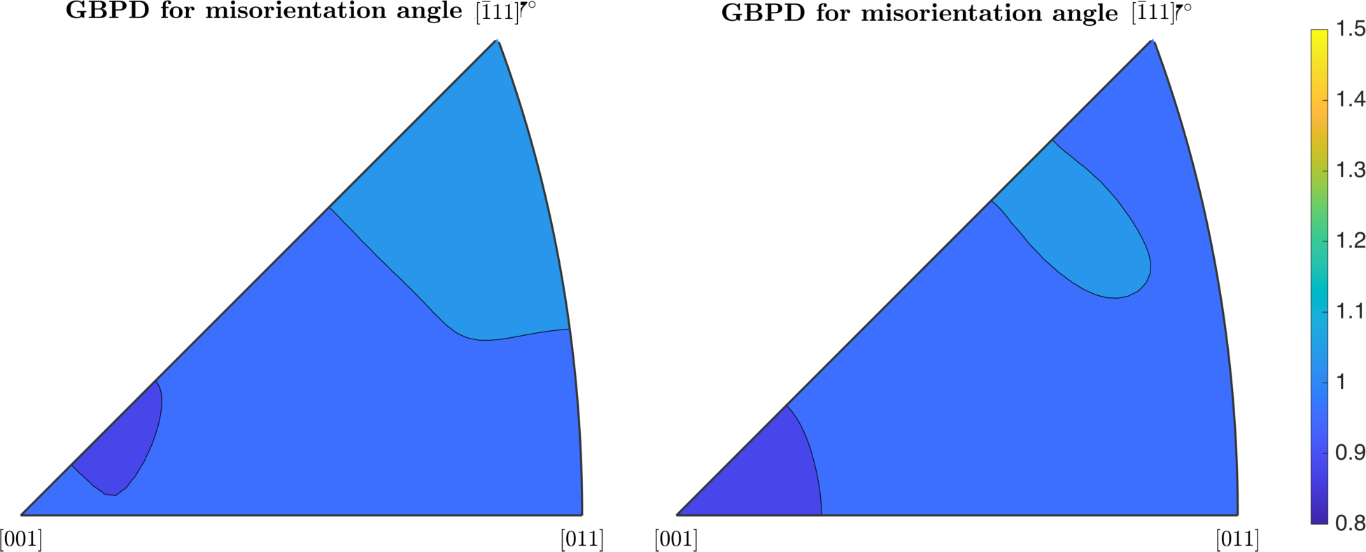 Grain Boundary Mtex Toolbox Mtex Discussion 1807 Github
