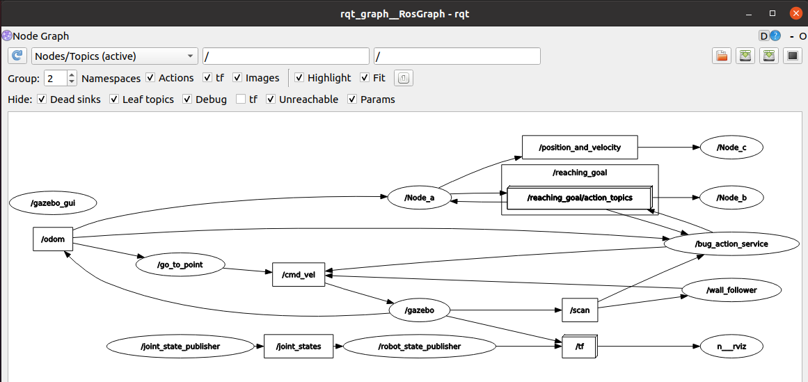 GitHub - benkredda/assignment_2