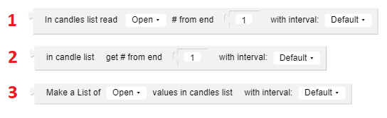 Open Candle Closed Candle S Question · Issue 2108 · Binary Com Binary Bot · Github