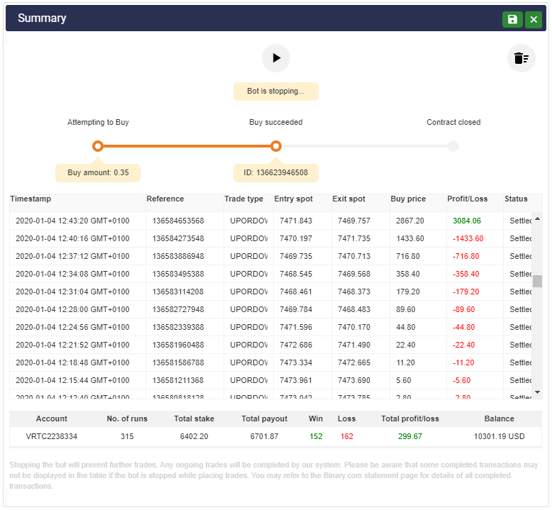 Consecutive loss statistics · Issue #2292 · binary-com/binary-bot · GitHub
