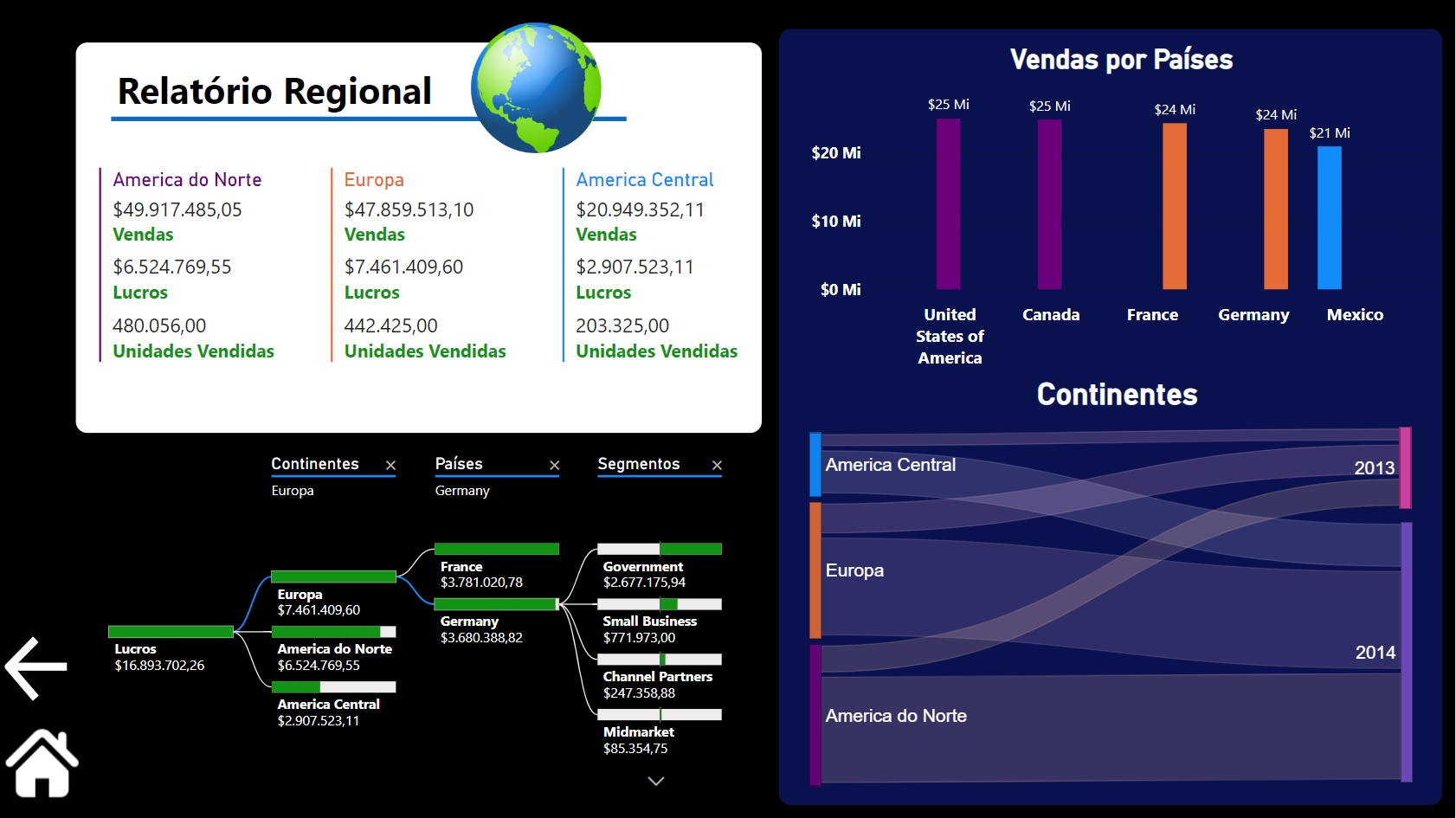 GitHub - Mario-Lacerda/proj-data-analytics-power-bi: **Desafio Dio - Projeto de Data Analytics ...