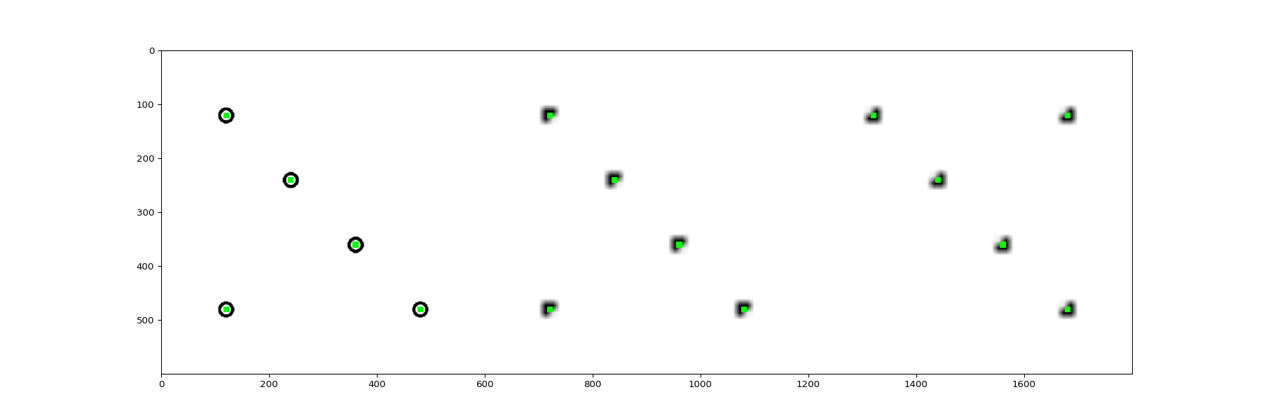 Keypoints relocate wrongly when rotated · Issue #496 · aleju/imgaug · GitHub