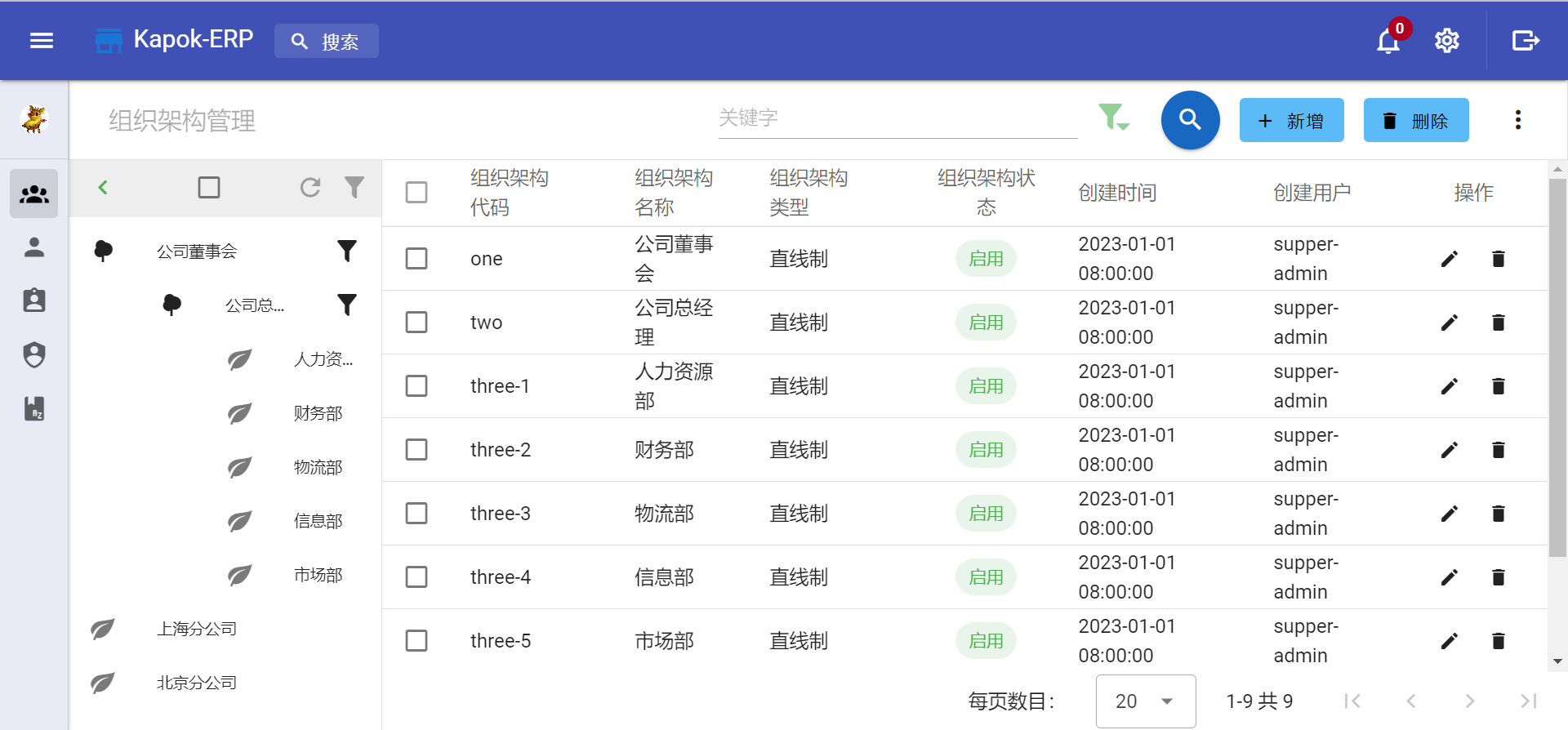 GitHub - philo-sagas/Demo