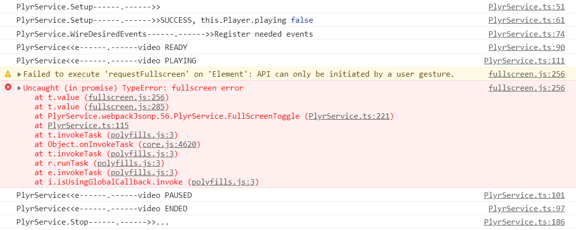 Failed To Execute Requestfullscreen On Element Api Can Only Be