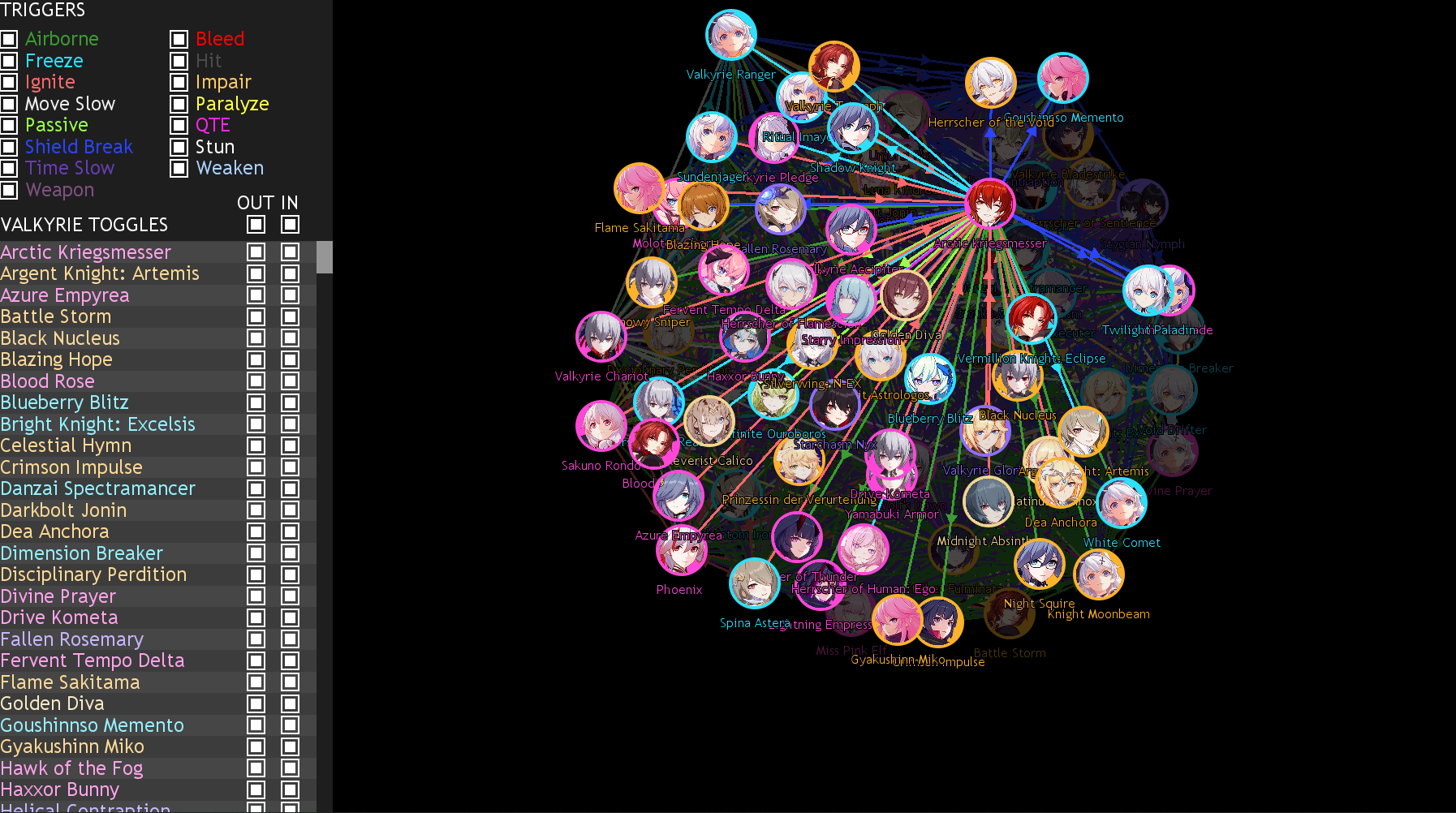 GitHub - SaltyCakeMix/honkai_qte_visualizer