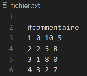 GitHub - NIHIL3D/CPU-Scheduling-Simulation-and-Visualization-Using-Gantt-Diagram