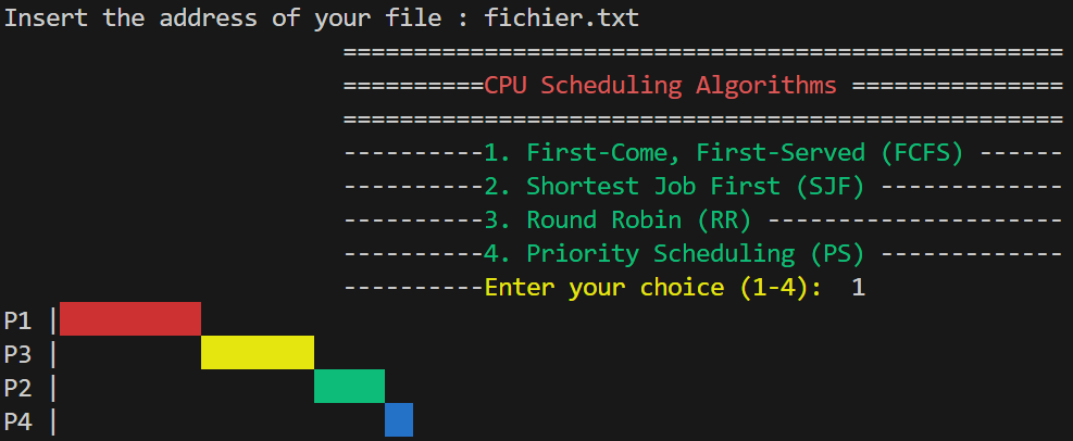 GitHub - NIHIL3D/CPU-Scheduling-Simulation-and-Visualization-Using-Gantt-Diagram