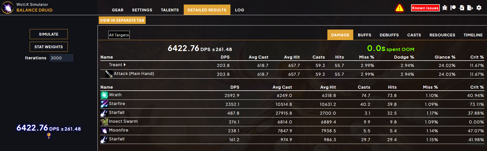 Seems like sim doesn't consider T7 set bonus (at least 4 piece) for balance druid. · Issue #1537 ...
