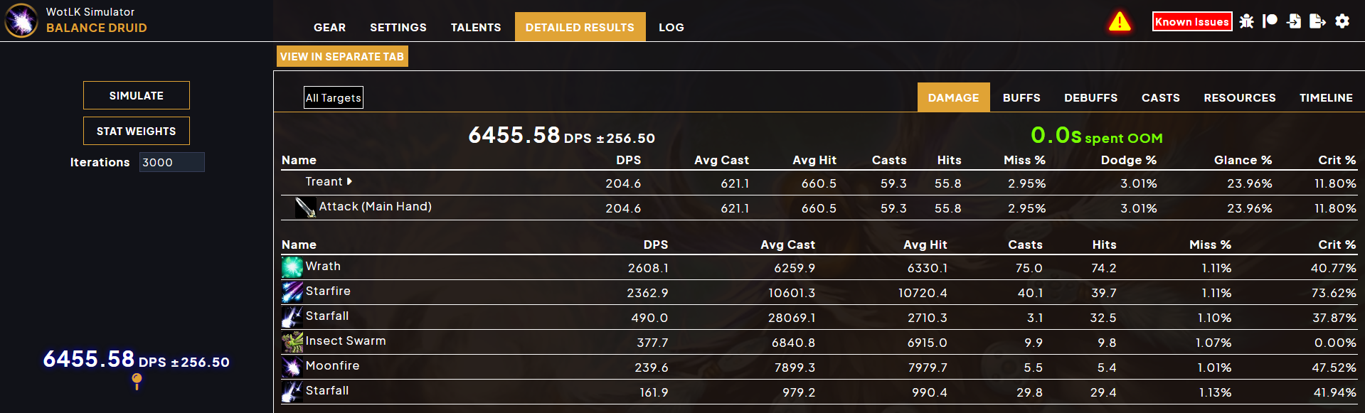 Seems like sim doesn't consider T7 set bonus (at least 4 piece) for balance druid. · Issue #1537 ...