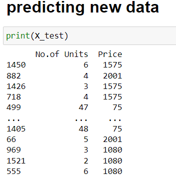 GitHub - vishnuvik/Product_Sales_Scope: Sales prediction is the process ...