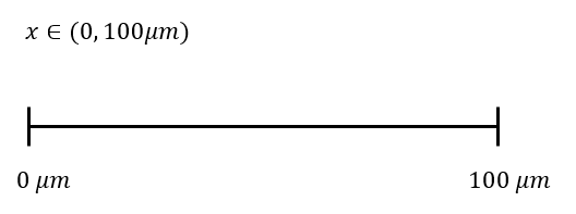 GitHub - HG-Qin/GMPNP-COMSOL