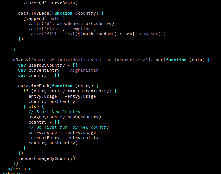 Syntax Highlighting Breaks For Long Files · Issue 12274 · Neovimneovim · Github