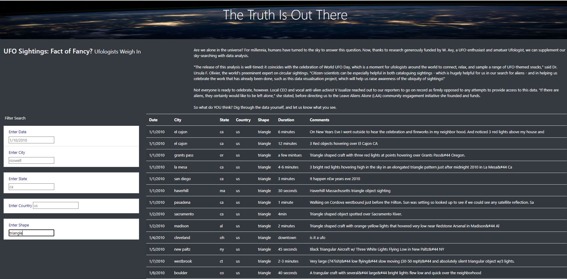 GitHub - kevenewe/UFOS