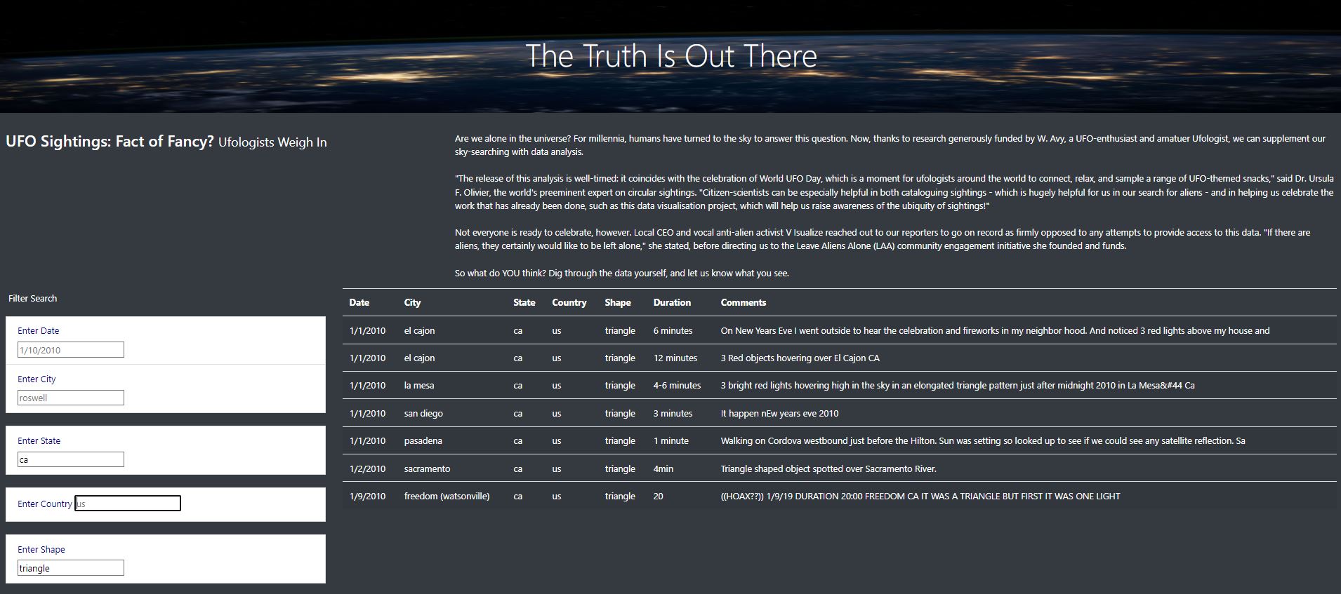 GitHub - kevenewe/UFOS
