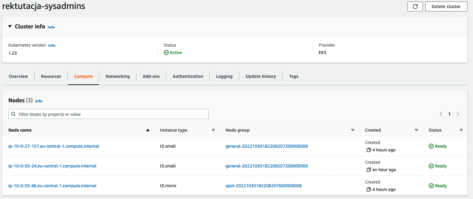 GitHub - sysadmins-rekrutacja/sysadmins