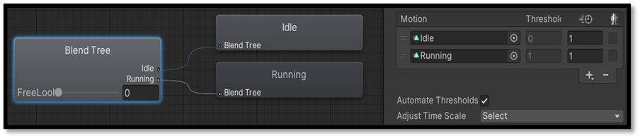 GitHub - yigitgltkn/StateMachineController: I developed a RPG project ...