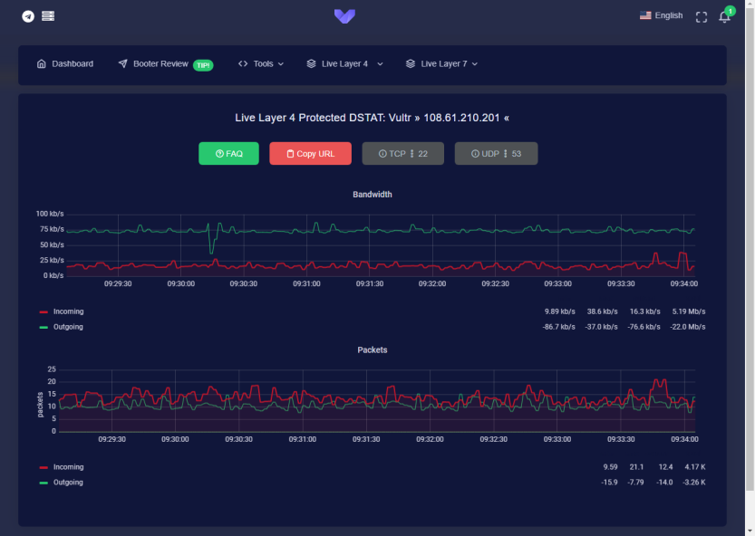 GitHub - XiraSec210/NyanCat-BOTNET
