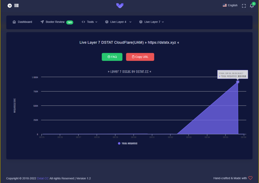 GitHub - XiraSec210/NyanCat-BOTNET