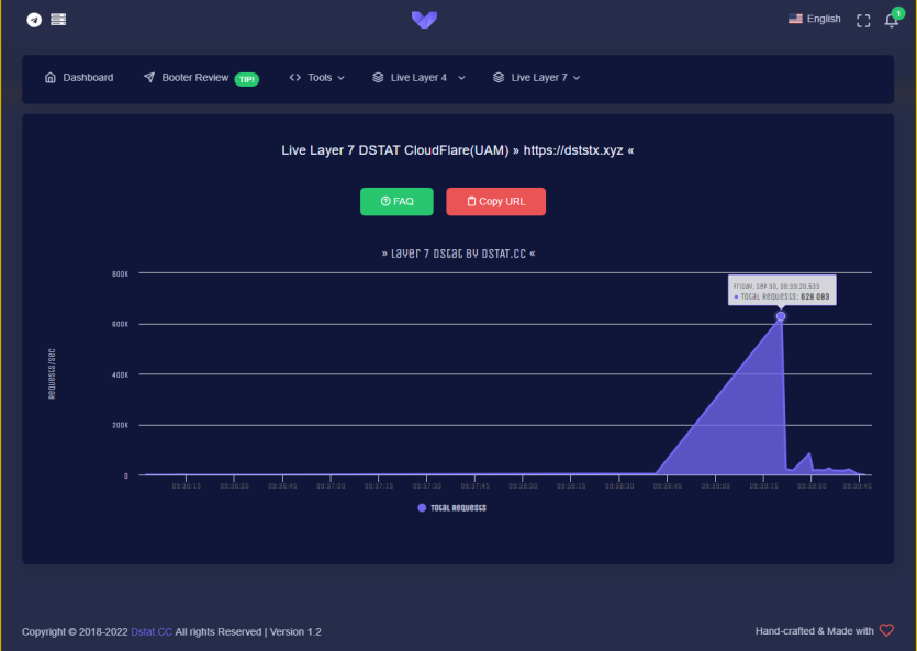 GitHub - XiraSec210/NyanCat-BOTNET