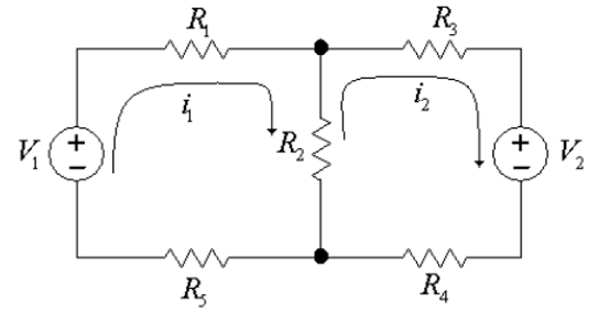 GitHub - jjsilva5/PR-CTICA-No.2-AN-LISIS-DE-MALLAS