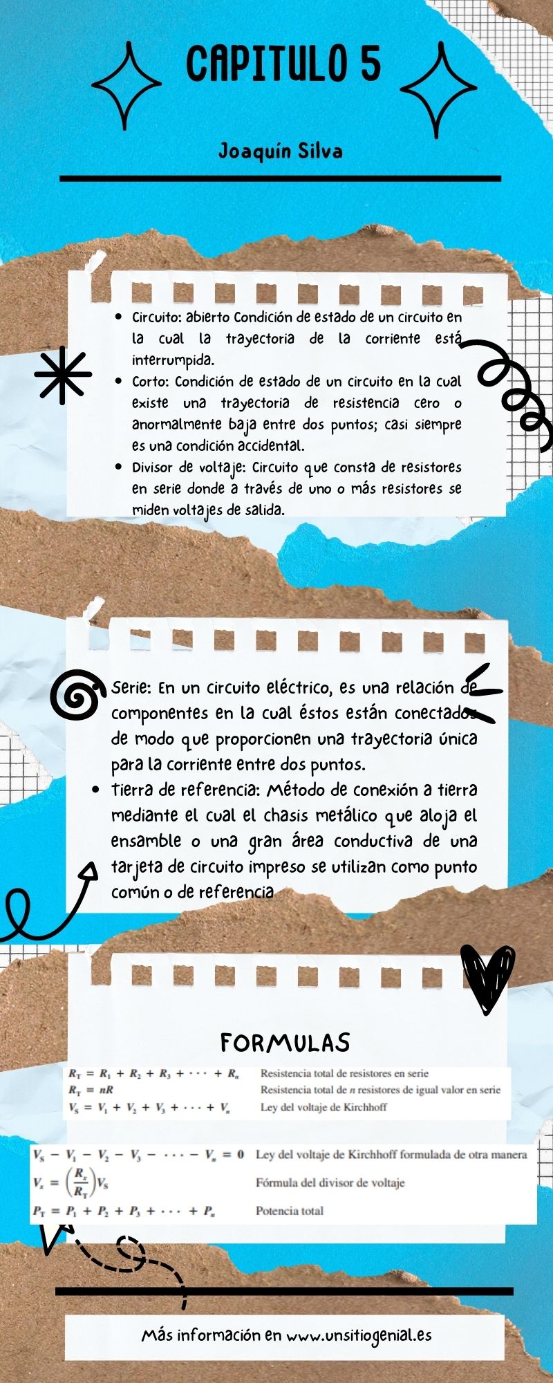 GitHub - jjsilva5/TAREA-N3