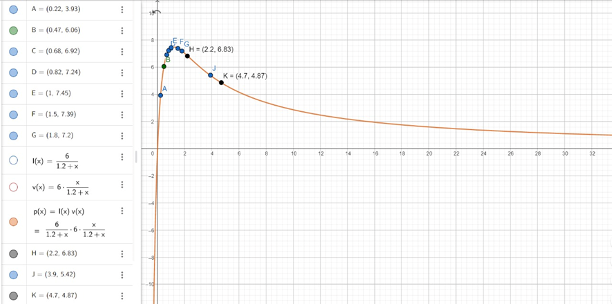 GitHub - jjsilva5/PR-CTICA-No.-6-TEOREMA-DE-LA-M-XIMA-TRANSFERENCIA-DE ...